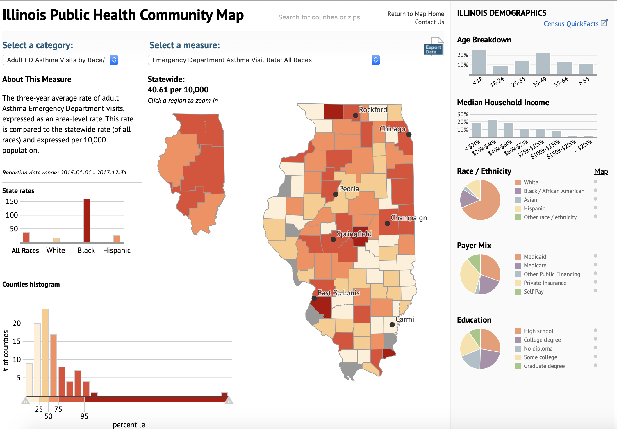 Illinois Public Health Community Map - Community Commons