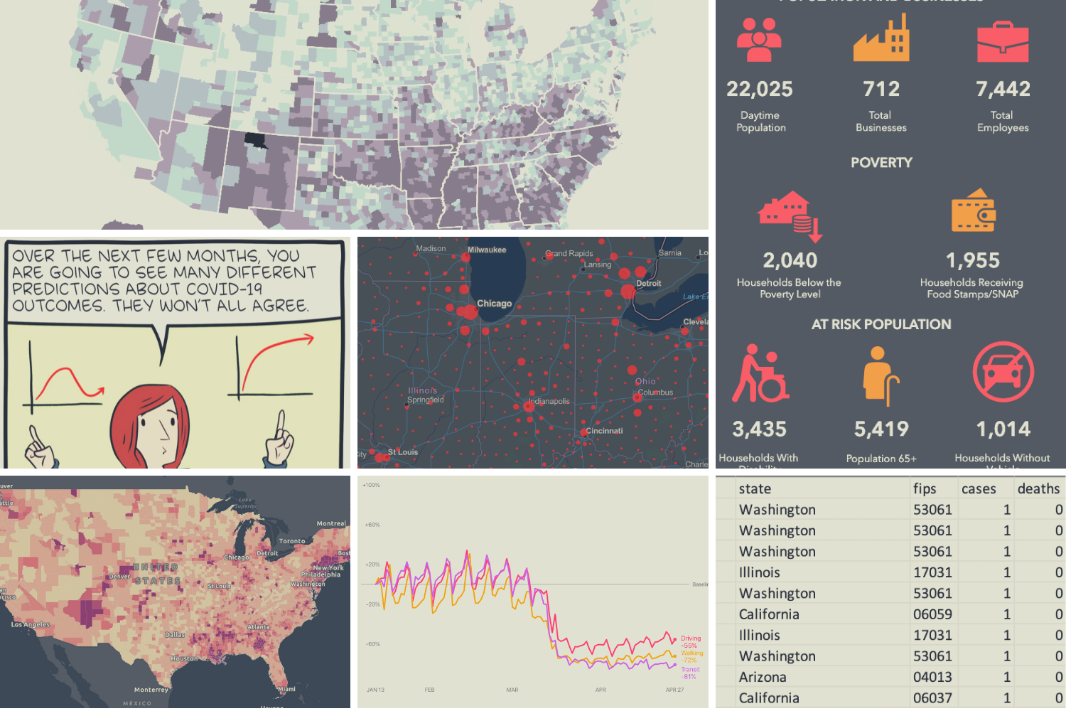 Maps and Data - Community Commons
