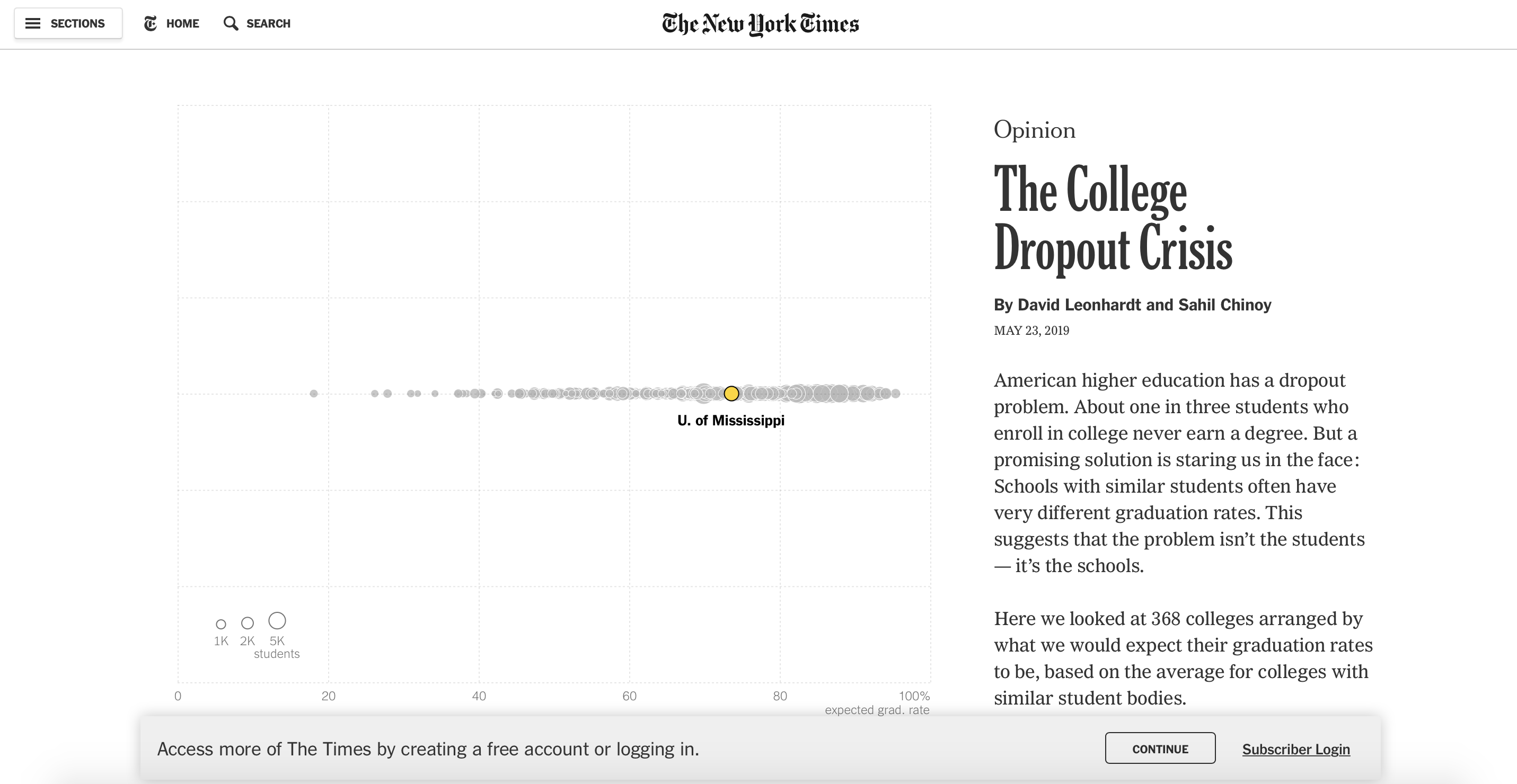 Young and Emerging Adults - Community Commons